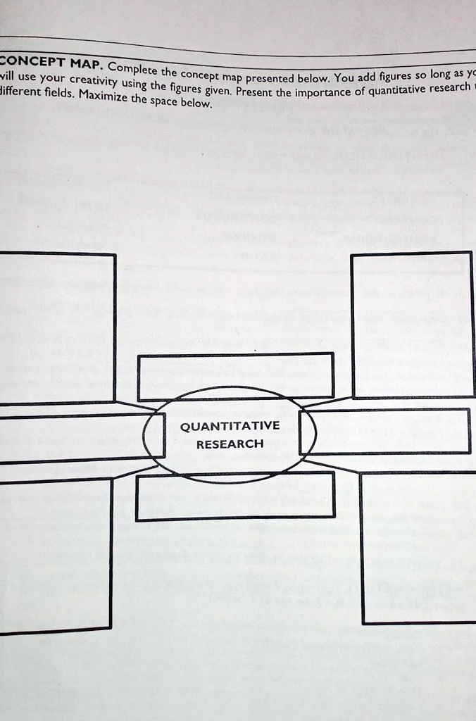 SOLVED: 'concept Map. complete the concept map presented. You add ...