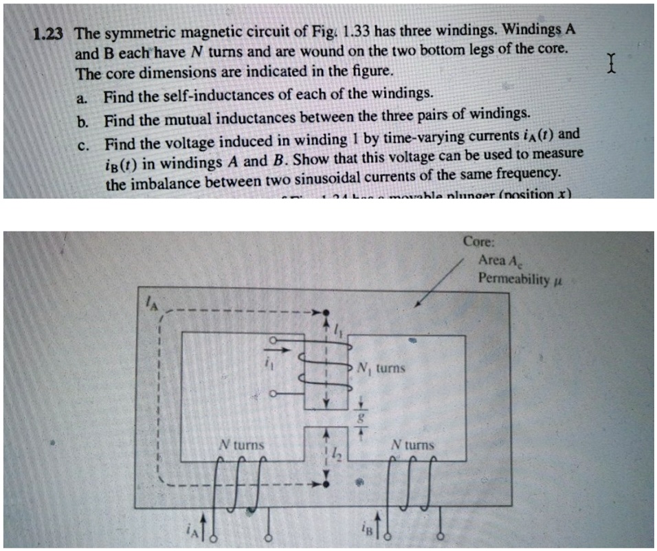 this is all the info i havekindly solve 123 the symmetric magnetic ...