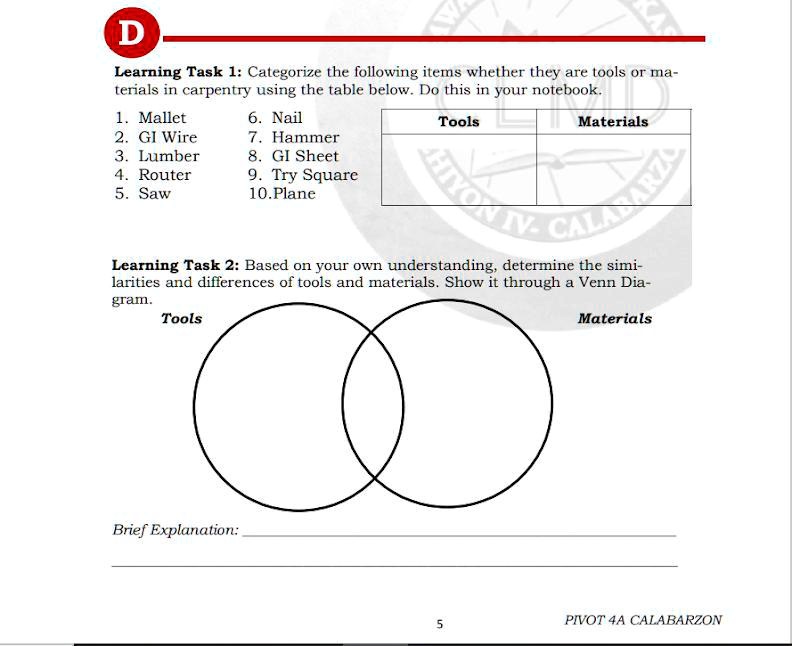 SOLVED: Can somebody help me? Learning Task 1: Categorize the following items whether they are ...