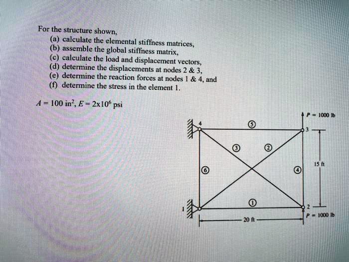 For The Structure Shown Calculate The Elemental Stiffness Matrices B Assemble The Global 