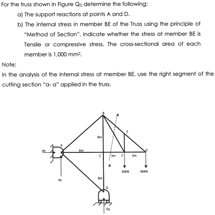 For the truss shown in Figure Q3, determine the following: a) The ...