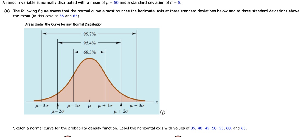 SOLVED: A random variable normally distributed with mean of H 50 and ...