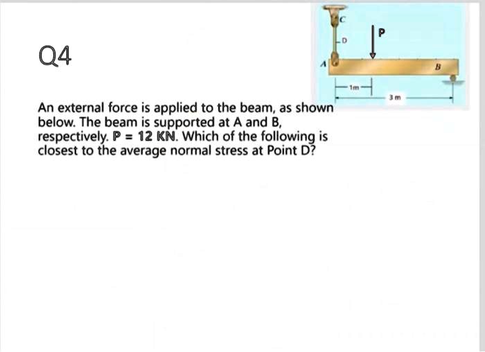 SOLVED: An external force is applied to the beam, as shown below. The beam is supported at A and ...