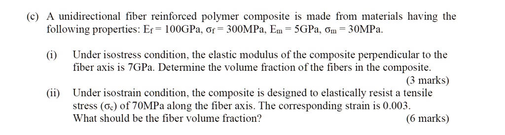 (c) A unidirectional fiber reinforced polymer composite is made from ...