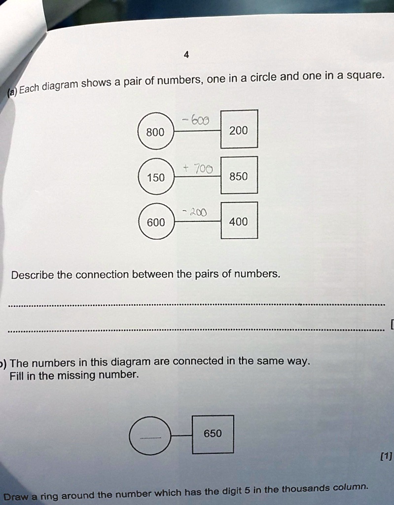 (a) Each diagram shows a pair of numbers, one in a circle and one in a ...