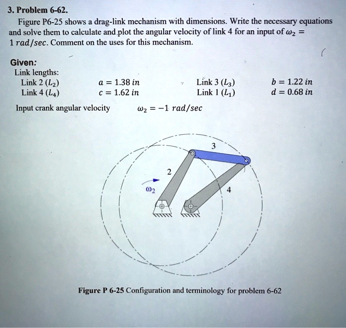 SOLVED: Problem 6-62: Drag-Link Mechanism and Angular Velocity Calculation Figure P6-25 ...
