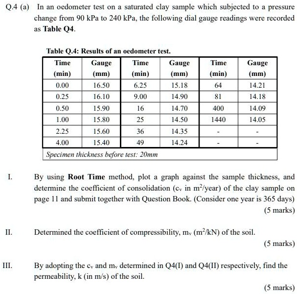q4 a in an oedometer test on a saturated clay sample which subjected to ...
