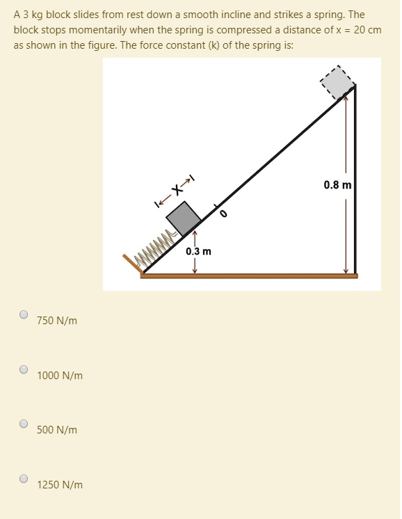 SOLVED: A 3 kg block slides from rest down smooth incline and strikes spring: The block stops ...