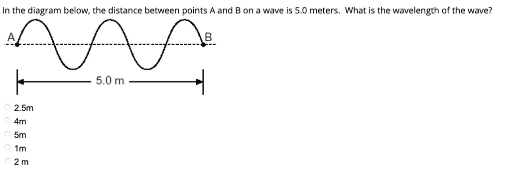 In the diagram below, the distance between points A and B on a wave is ...