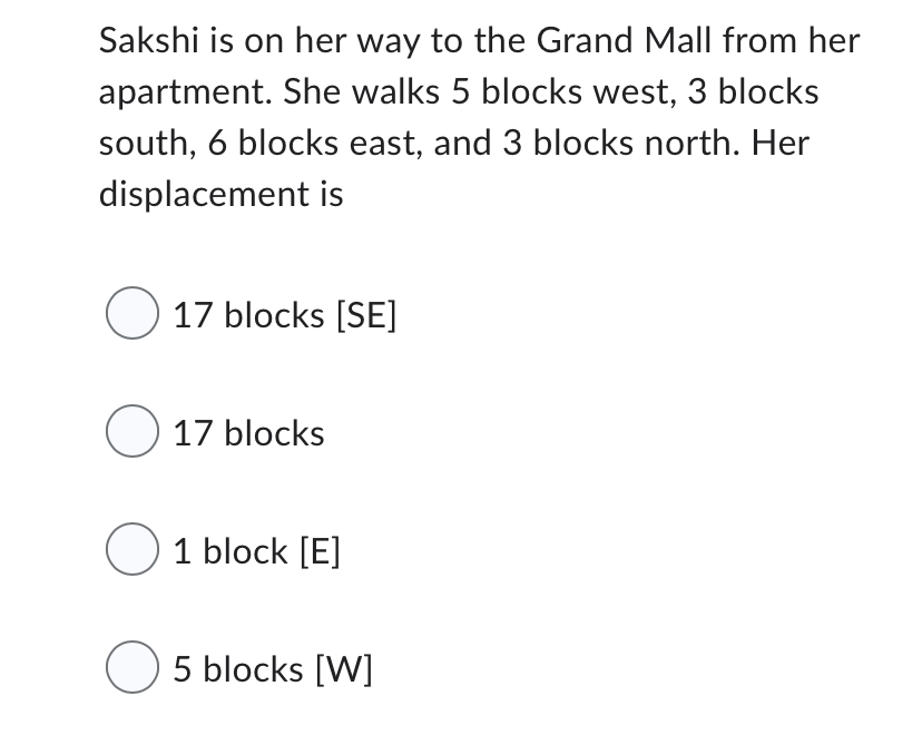 Sakshi is on her way to the Grand Mall from her apartment. She walks 5 ...