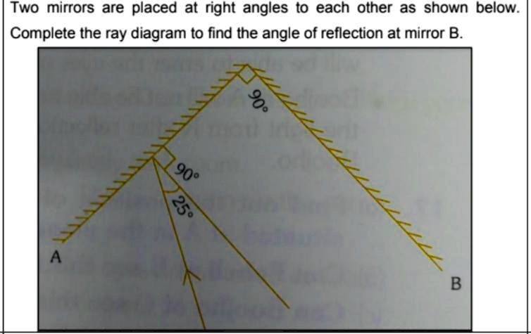 SOLVED: Please answer fast. Two mirrors are placed at right angles to ...