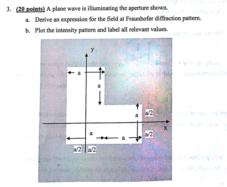SOLVED: 3. (20 points) A plane wave is illuminating the aperture shown a. Derive an expression ...