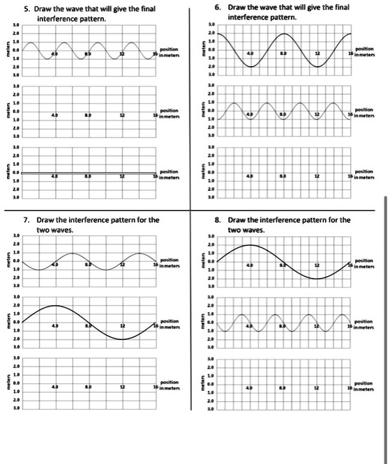 SOLVED: Draw the wave that will give the final interference pattern ...