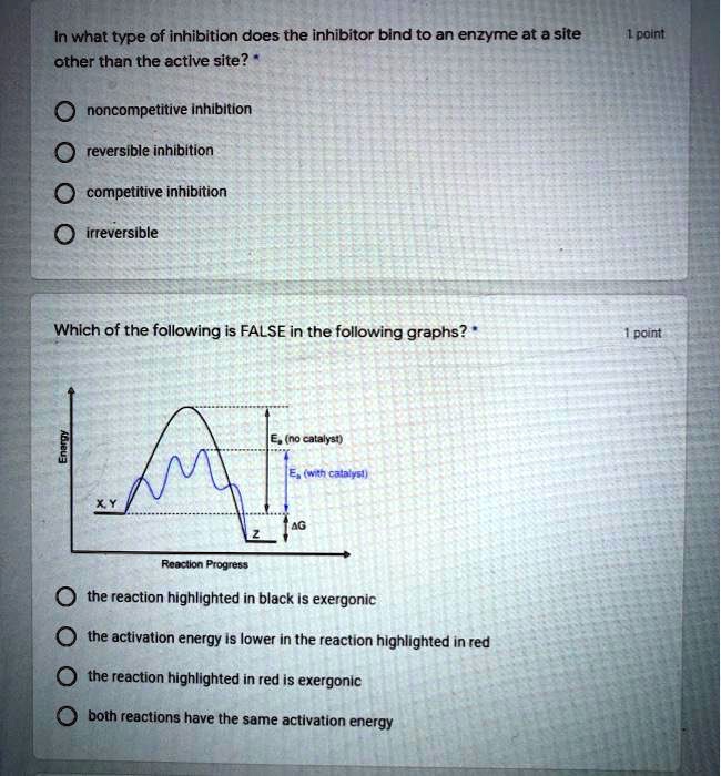 SOLVED: In what type of inhibition does the inhibitor bind to an enzyme ...