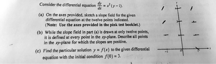 SOLVED: Consider the differential equation dx "r(y-) On the axes ...