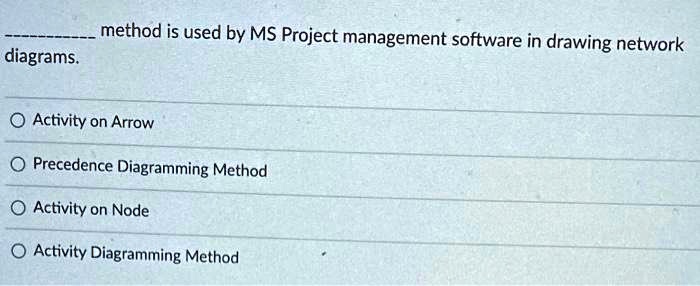method is used by MS Project management software in drawing network ...