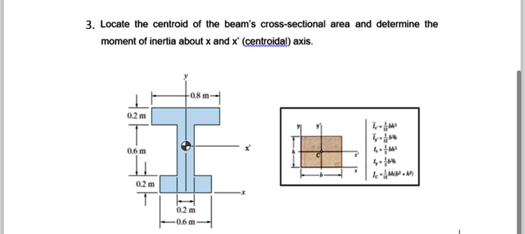 3. Locate the centroid of the beam's cross-sectional area and determine ...