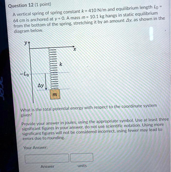 SOLVED:Question 12 (1 point) and equilibrium length Lo A vertical ...