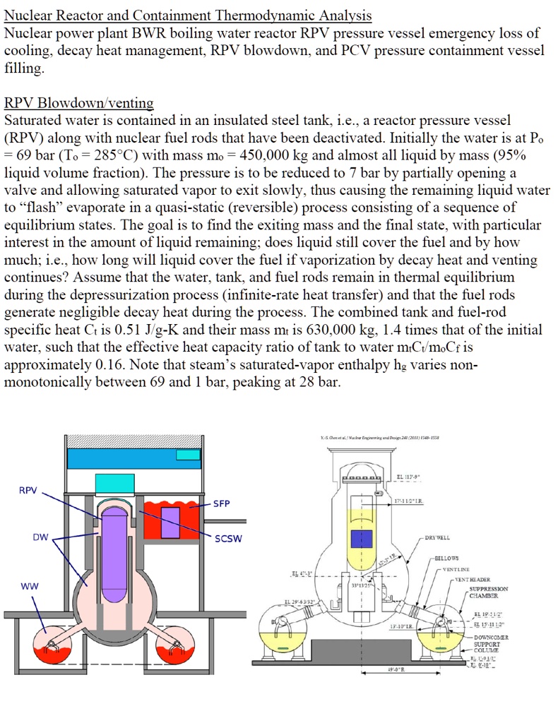 Nuclear Reactor and Containment Thermodynamic Analysis Nuclear power ...