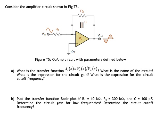 SOLVED: Consider the amplifier circuit shown in Figure T5. Figure T5: OpAmp circuit with ...