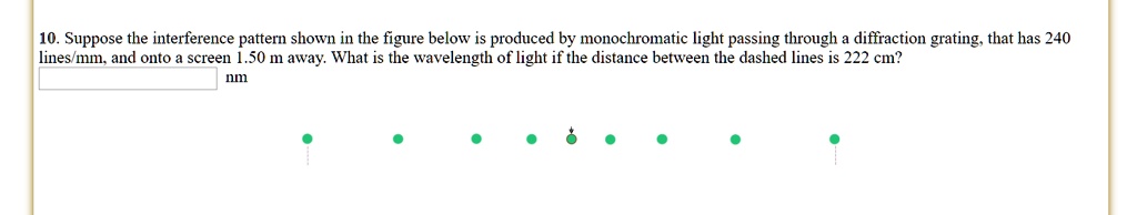 SOLVED: 10. Suppose the interference pattern shown in the figure below ...