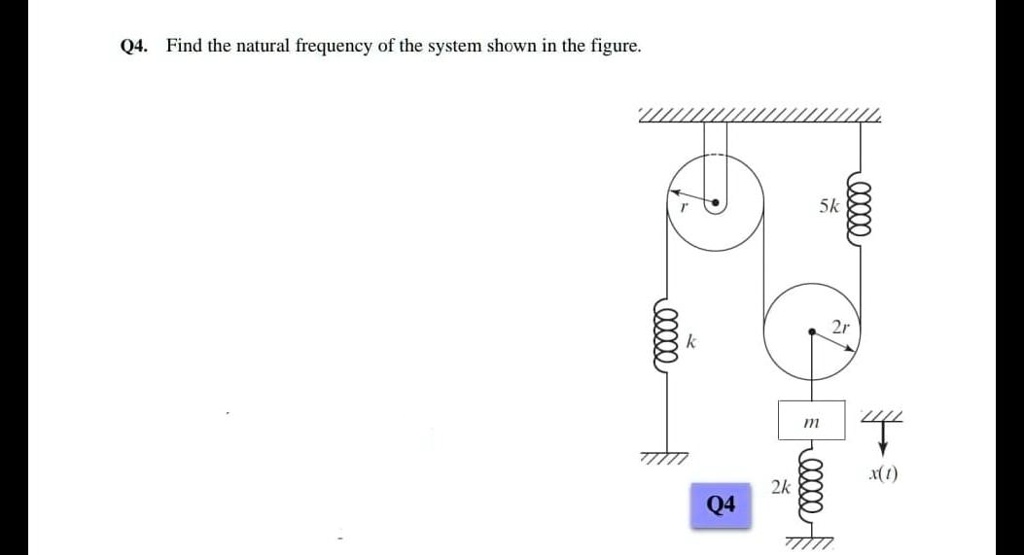 SOLVED: Course : vibrations and dynamic modeling 04. Find the natural frequency of the system ...