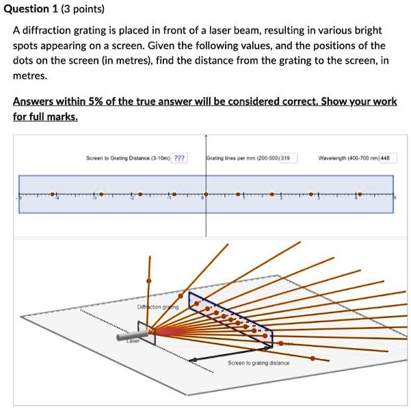 SOLVED: Use grade 12 uni-level physics Question 1 (3 points) A diffraction grating is placed in ...