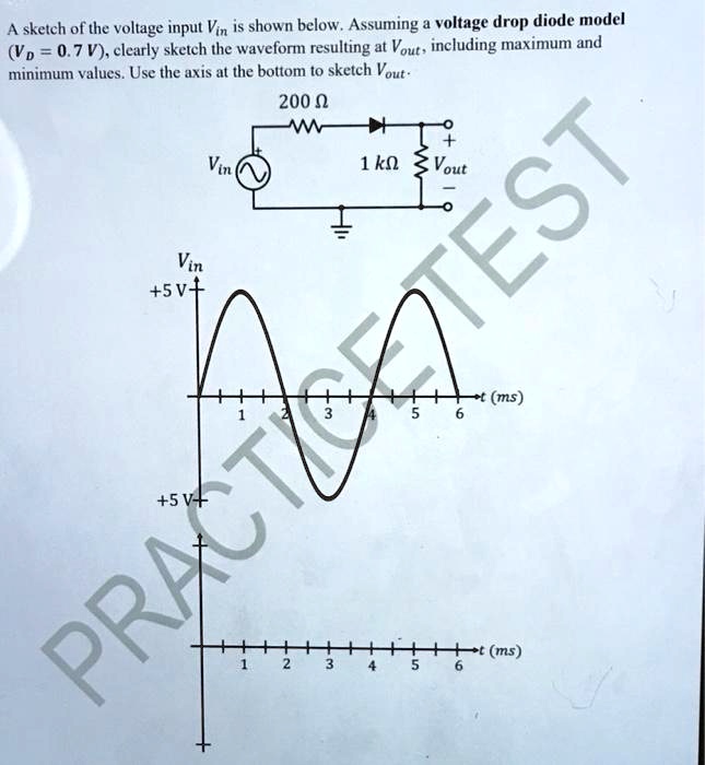 SOLVED: Texts: A sketch of the voltage input Vin is shown below. Assuming a voltage drop diode ...