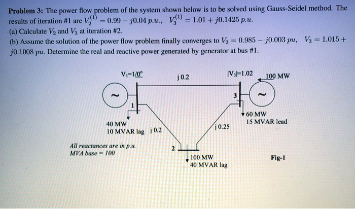 SOLVED: Problem 3: The power flow problem of the system shown below is ...