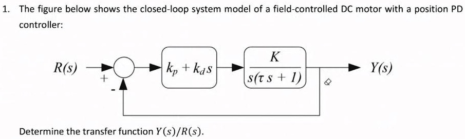 1 the figure below shows the closed loop system model of a field controlled dc motor with a ...