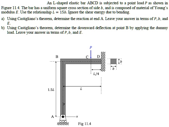 SOLVED: Mechanics of Materials problem: An L-shaped elastic bar ABCD is ...
