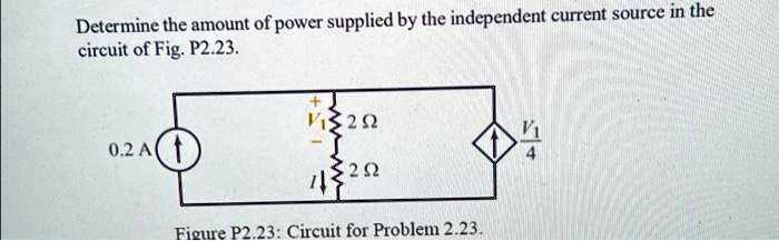 determine the amount of power supplied by the independent current ...