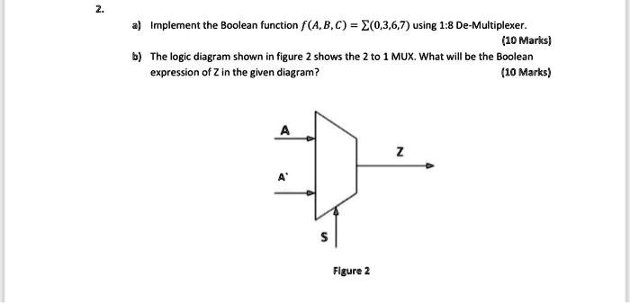 Solved A Implement The Boolean Function Fa B C 0 3 6 7 Using A 18 De Multiplexer 10