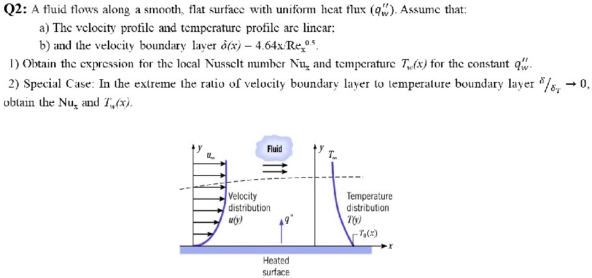 q2 a fluid flows along a smooth flat surface with uniform heat flux qw ...