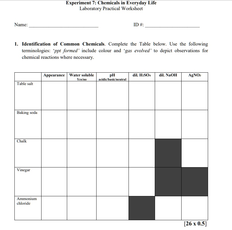 SOLVED: Experiment 7: Chemicals in Everyday Life Laboratory Practical ...