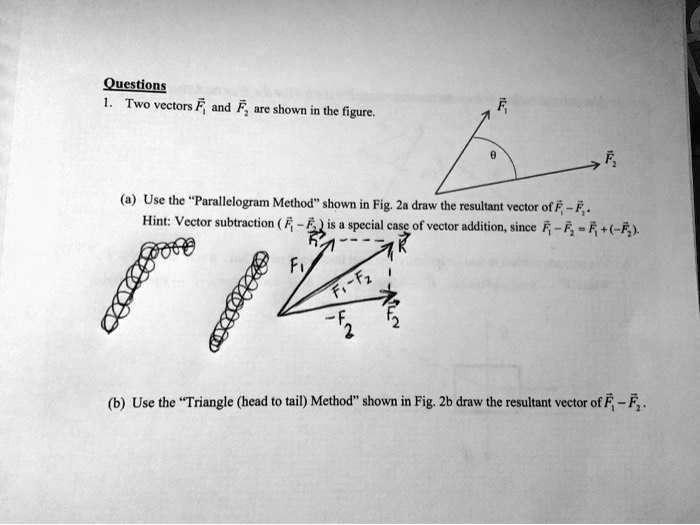 SOLVED: Two vectors F and R are shown in the figure. Use the ...