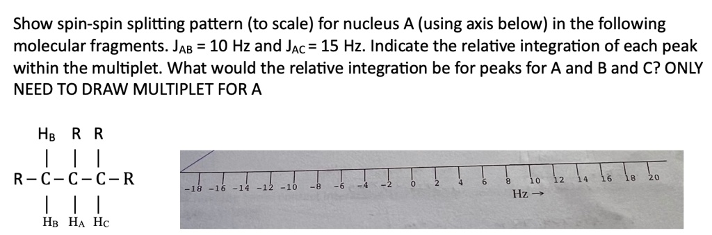 Show spin-spin splitting pattern (to scale) for nucleus A (using axis ...