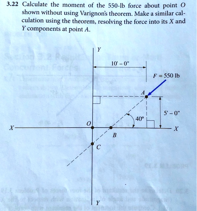 322 calculate the moment of the 550 lb force about point shown without using varignons theorem ...
