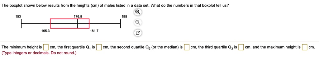 SOLVED: The boxplot shown below results from the heights (cm) of males listed in data set. What ...