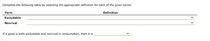 SOLVED: Complete the following table by selecting the appropriate ...