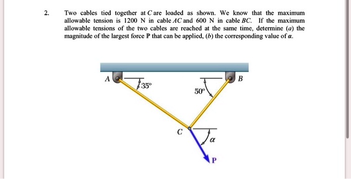Two cables tied together at â‚¬ are loaded shown: We know that the ...