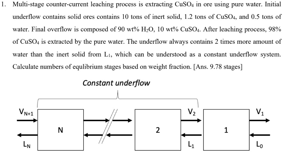 1. Multi-stage counter-current leaching process is extracting CuSO4 in ...