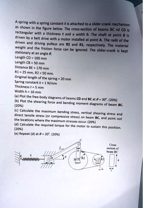 SOLVED: A spring with a spring constant k is attached to a slider-crank ...