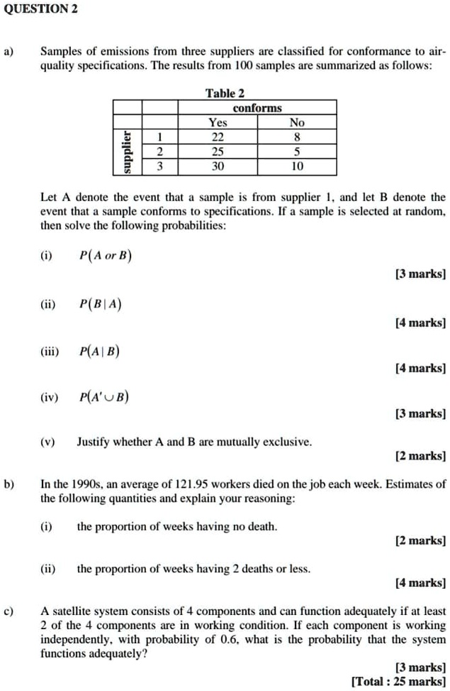 SOLVED: QUESTION 2 Samples of emissions from three suppliers are classified for conformance to ...