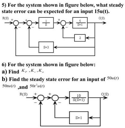 SOLVED: For the system shown in the figure below, what steady state ...