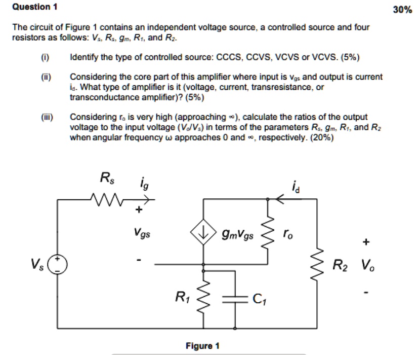 Question 1 The Circuit Of Figure 1 Contains An Independent Voltage Source A Controlled Source