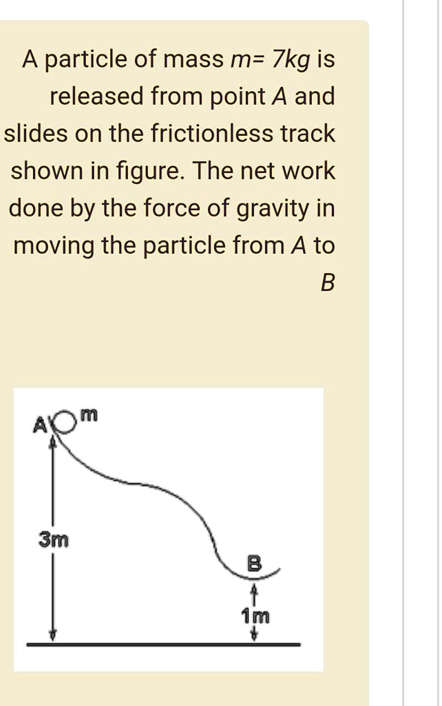 a particle of mass m zkg is released from point a and slides on the frictionless track shown in ...