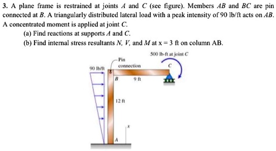 SOLVED: 3. A plane frame is restrained at joints A and C (see figure ...