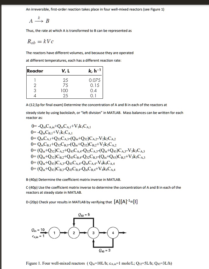 SOLVED: An irreversible, first-order reaction takes place in four well-mixed reactors (see ...