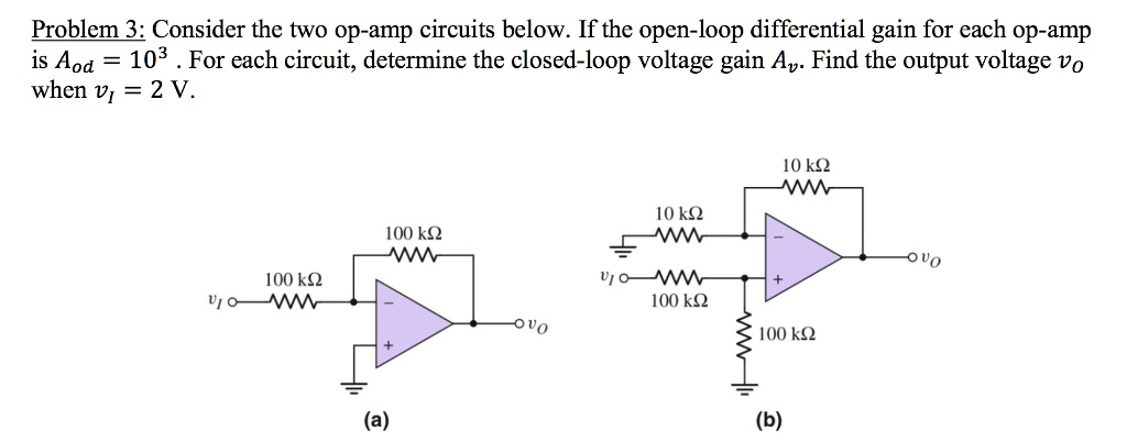 Problem 3: Consider the two op-amp circuits below. If the open-loop differential gain for each ...